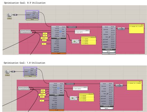 Irregularities In The Karamba3d Cross Section Optimiser Karamba3d Mcneel Forum
