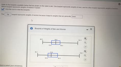 Solved Refer To The Boxplots Available Below That Are Drawn