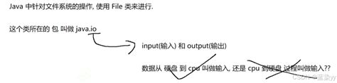 文件 io csdn博客