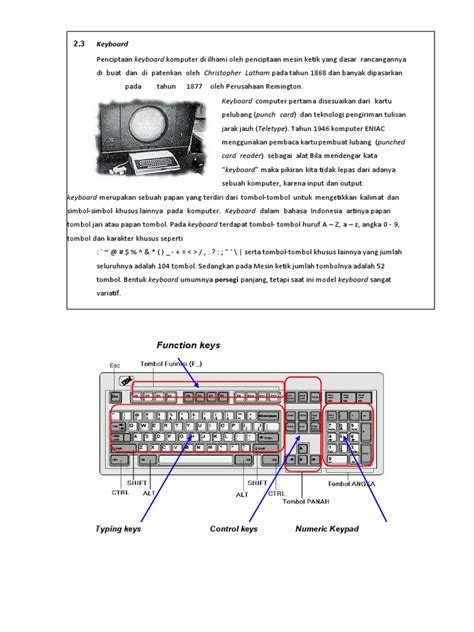 Fungsi Keyboard Pdf