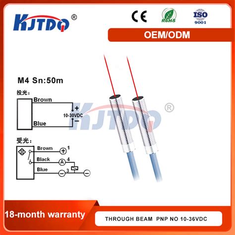 China Laser Proximity Sensor Switch Manufacturers Laser Proximity Sensor Switch Suppliers
