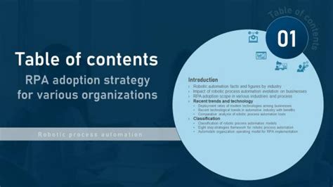 Rpa Adoption Strategy For Various Organizations Tables Of Contents Ppt