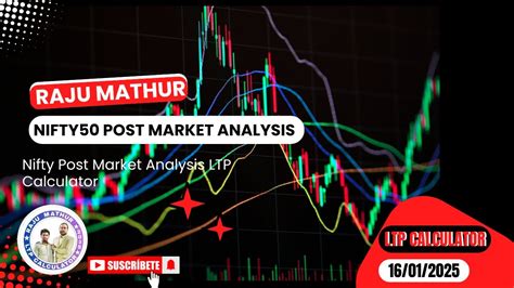 Nifty50 Post Market Analysis 16 Jan By Raju Mathur Ltp Calculator