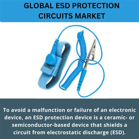 Global ESD Protection Circuits Market Size And Forecasts 2030