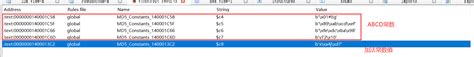 cryptography in reverse analysis md5