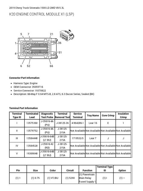 Ultimate Guide 1994 Chevrolet Truck Manual Transmission Ecm Connector Pinout