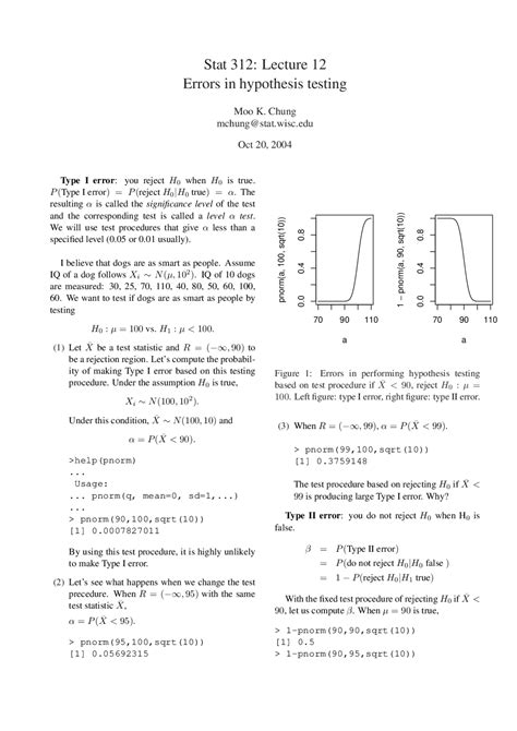 Notes On Errors In Hypothesis Testing Mathematical Statistics Stat