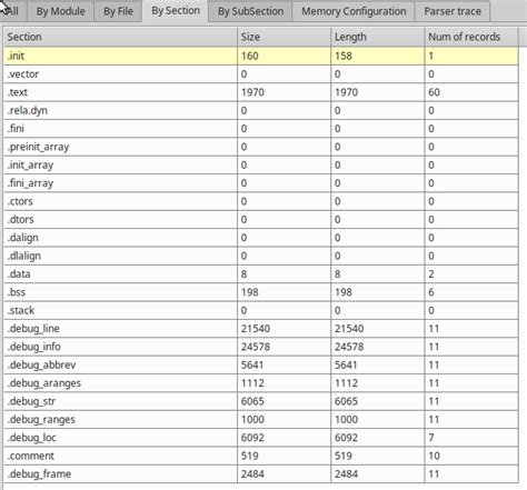 Ch32v Examples And Bootloader Question Platformio Ide Platformio