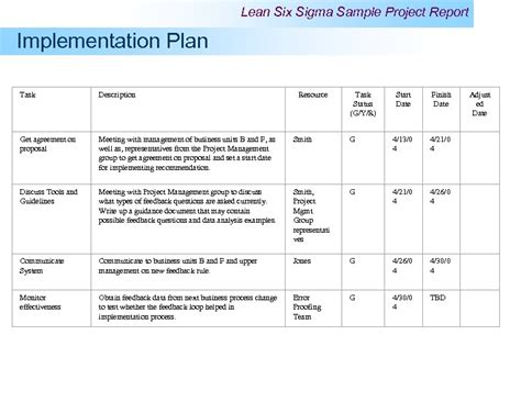 Lean Six Sigma Sample Project Report Lean And