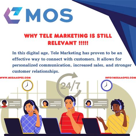 Inboundmarketing Inboundcallcenter Customerservice Mos Outsourcetoindia Globalreach