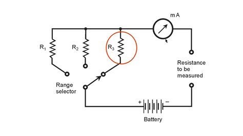 parts of ohmmeter