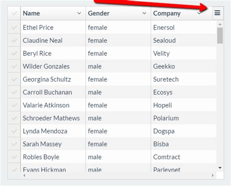 Ui Grid Grid Menu Takes A Column Space As Large As Column Header Stack Overflow