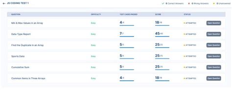 reddy sri sushma on linkedin connections day106 dynamicwebapplication javascript