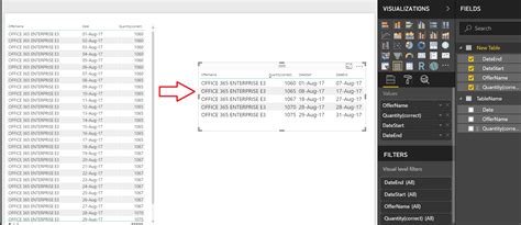 Distinct Value Between Date Range Microsoft Fabric Community