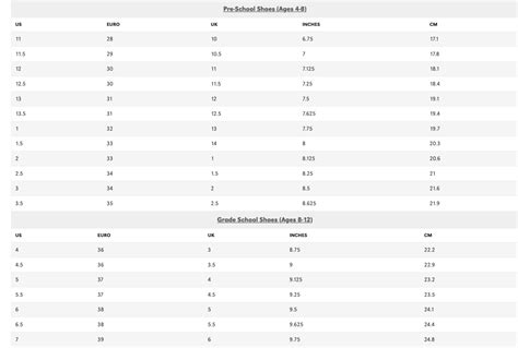How To Measure Shoe Size Decode Size Charts And Terms Gs Ps M W De3e4e Snkrdunk Magazine