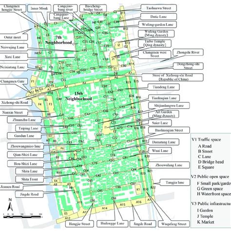 Sample Block And Evaluation Units Download Scientific Diagram