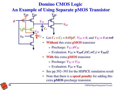 PPT CMOS Digital Integrated Circuits PowerPoint Presentation Free Download ID