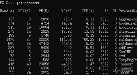 powershell常用命令分类 powershell set csdn博客