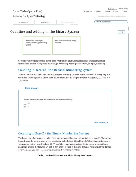 Counting And Adding In The Binary System Cyber Tech Open Free Felix Akinola S I G N O U