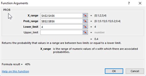 Prob Function To Calculate The Probability Of Events In Excel