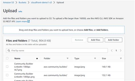 Setup Cloudfront And Amazon S3 To Deliver Objects On The Web Apps