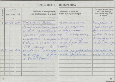 Внесение в трудовую книжку записи о награждениях и поощрениях правила и порядок процедуры