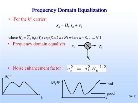 Ppt Wireless Ofdm Systems Powerpoint Presentation Free Download Id