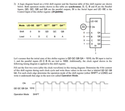 Solved 2 A Logic Diagram Based On A 4 Bit Shift Register