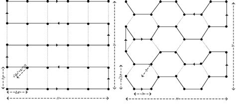 optimal traversal path of the moving beacon on rectangular and