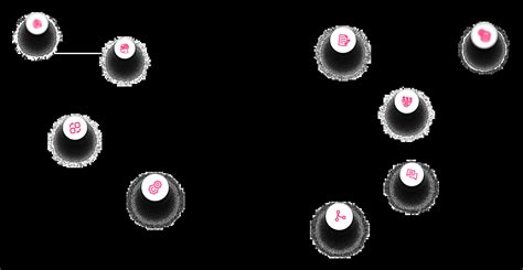 Flosum Backup And Archive For Secure Salesforce Data