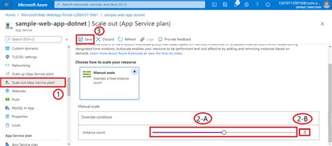 Scaling In Azure App Service