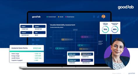 Good Lab Launches New Csrd Sustainability Reporting Solution Esg News