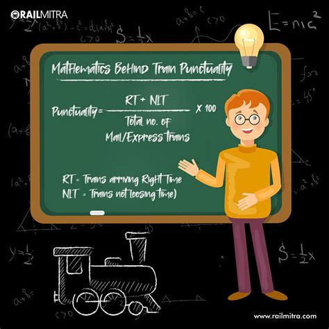 TrainFacts The Simple Math Behind Every Train Punctuality The Mathematician Inside You Would