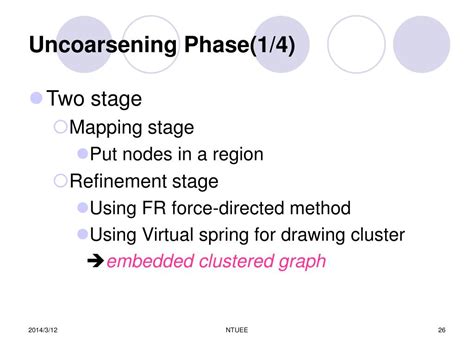 Ppt Using Multilevel Force Directed Algorithm To Draw Large Clustered Graph Powerpoint