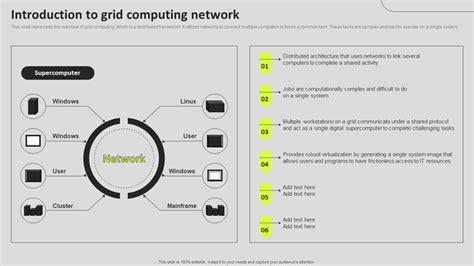 Introduction To Grid Computing Network Grid Computing Components Ppt Sample