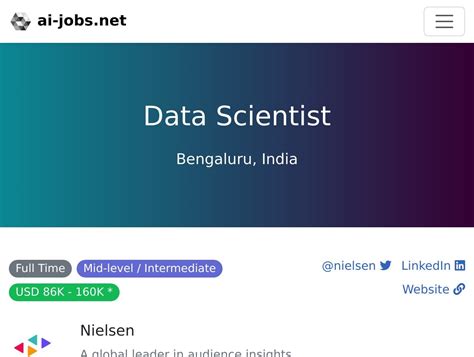 Hiring Data Scientist In Bengaluru India Raimljobs
