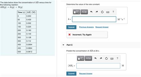 solved the data below show the concentration of ab versus