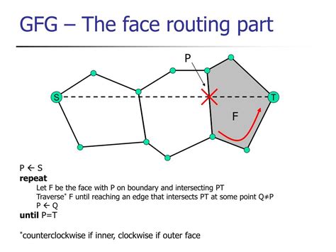Ppt On Delivery Guarantees Of Face And Combined Greedy Face Routing