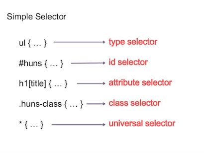 How To Check Uncheck CheckBoxes In A Page Using JQuery Example Tutorial