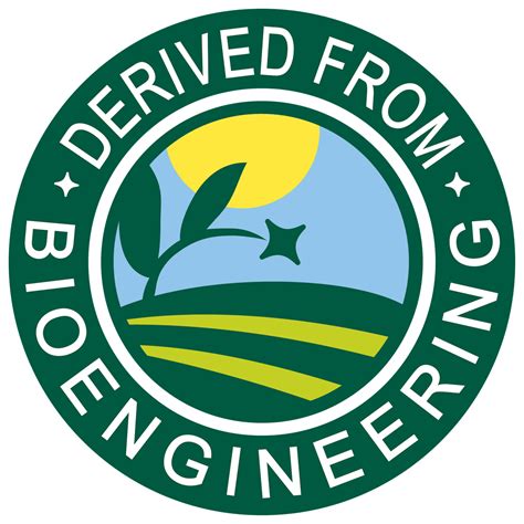 New Labeling Bioengineered Foods What You Need To Know — The Food Co Op