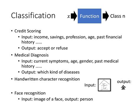 Classification Probabilistic Generative Model