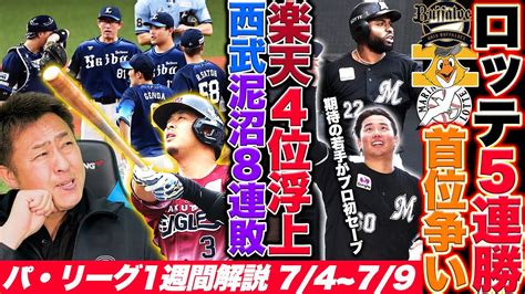 【パリーグ】ロッテ5連勝で上位3チームが15ゲーム差の大混戦！浅村が大暴れで楽天5連勝の4位浮上！僅差の試合に勝ちきれず日ハムは5位転落