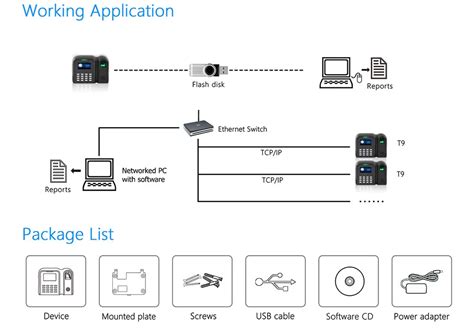 Linux Biometric Fingerprint Time And Attendance System Clock With USB Port