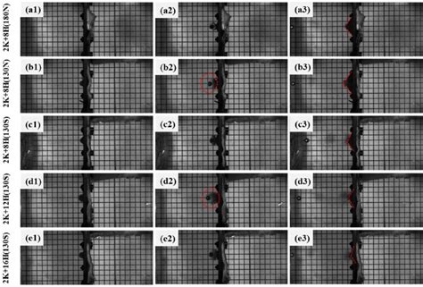 Experimental Process Of Ballistic Impact The Bullet Contacting The Download Scientific