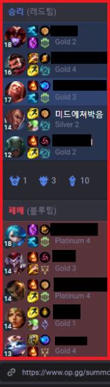 Op Gg