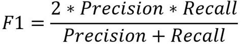 Python计算语义分割模型的评价指标混淆矩阵算f1score Csdn博客