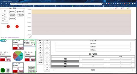 日麻 弄了一个在线版的日麻点数计算器 计分器 NGA玩家社区