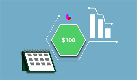 Devalue Vs Depreciate Currency Fluctuations Explained