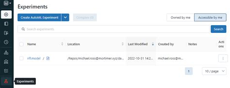 Databricks Security Model Architecture