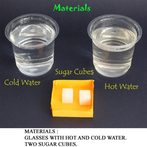 Sugar Cube Dissolving In Water